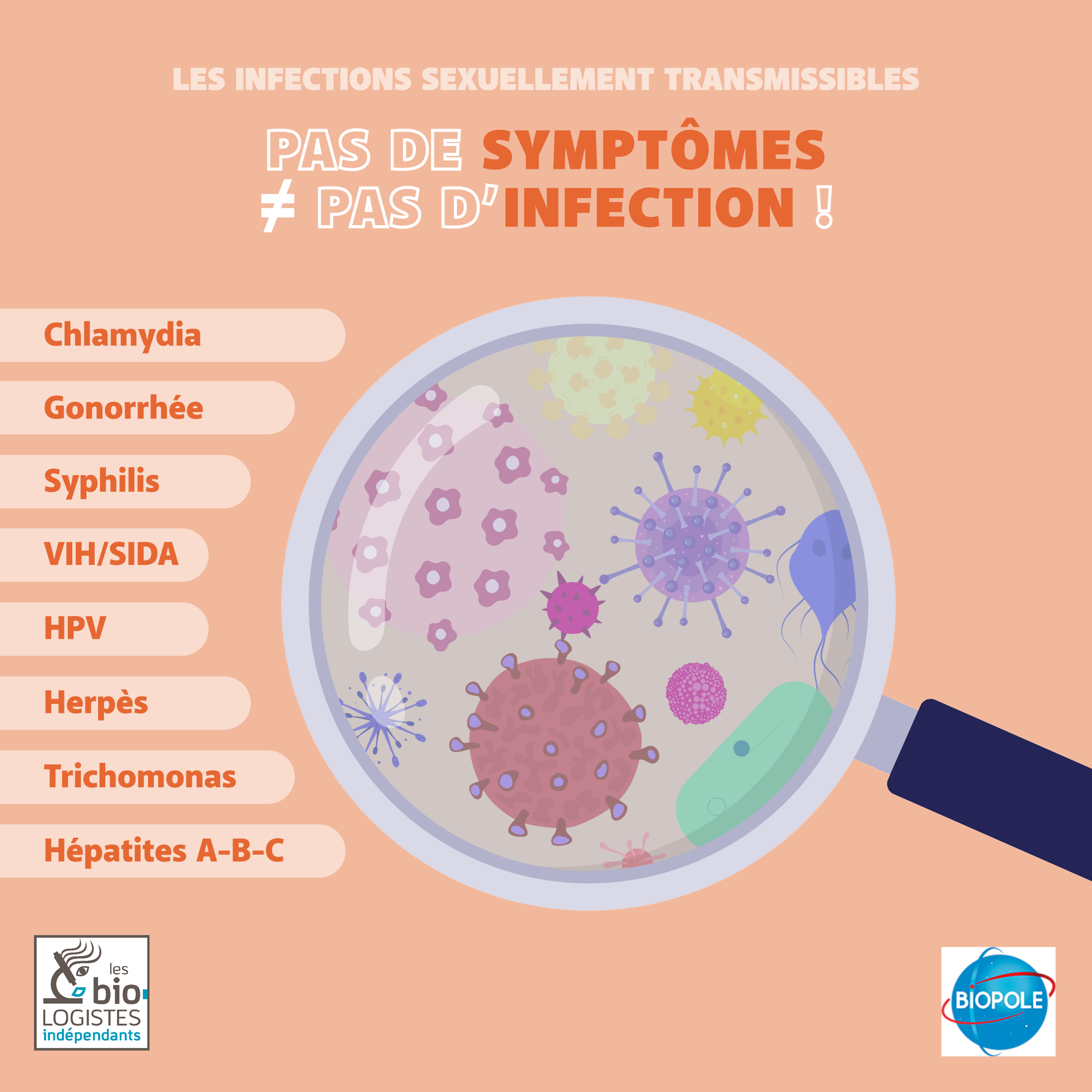 Infections sexuellement transmissibles • Laboratoire Biopole